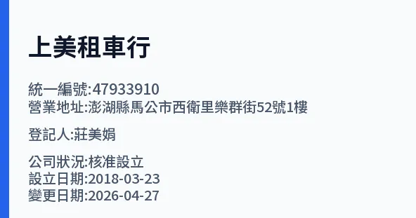 上美租車行的照片-統編 47933910(澎湖縣) 公司登記資料與營業項目詳細圖表
