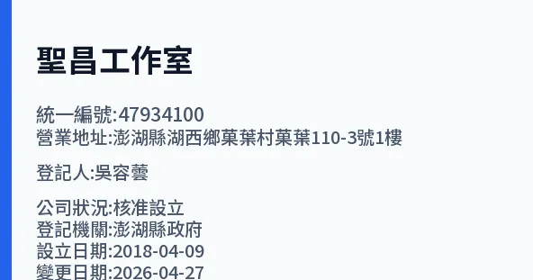 聖昌工作室的照片-統編 47934100(澎湖縣) 公司登記資料與營業項目詳細圖表