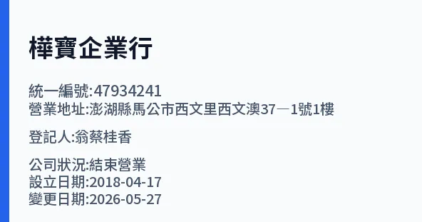 樺寶企業行的照片-統編 47934241(澎湖縣) 公司登記資料與營業項目詳細圖表