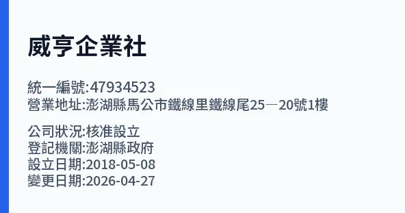 威亨企業社的照片-統編 47934523(澎湖縣) 公司登記資料與營業項目詳細圖表