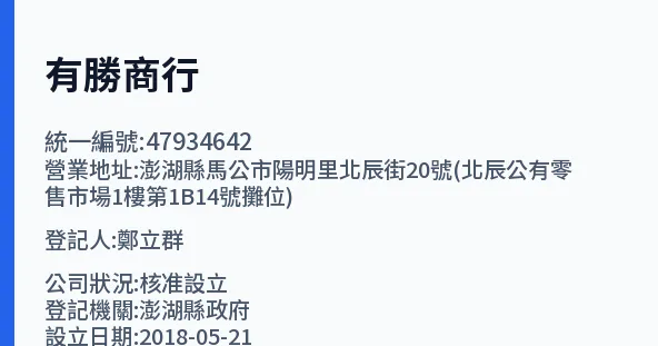 有勝商行的照片-統編 47934642(澎湖縣) 公司登記資料與營業項目詳細圖表