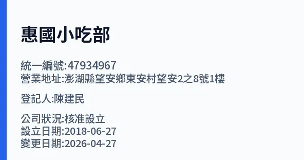 惠國小吃部的照片-統編 47934967(澎湖縣) 公司登記資料與營業項目詳細圖表
