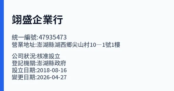 翊盛企業行的照片-統編 47935473(澎湖縣) 公司登記資料與營業項目詳細圖表