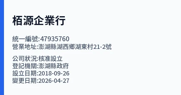 栢源企業行的照片-統編 47935760(澎湖縣) 公司登記資料與營業項目詳細圖表