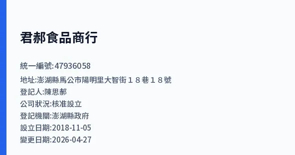 君郝食品商行的照片-統編 47936058(澎湖縣) 公司登記資料與營業項目詳細圖表