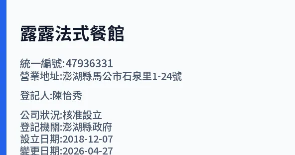 露露法式餐館的照片-統編 47936331(澎湖縣) 公司登記資料與營業項目詳細圖表