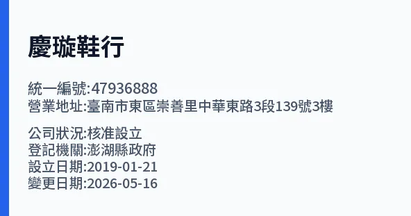慶璇鞋行的照片-統編 47936888(臺南市) 公司登記資料與營業項目詳細圖表