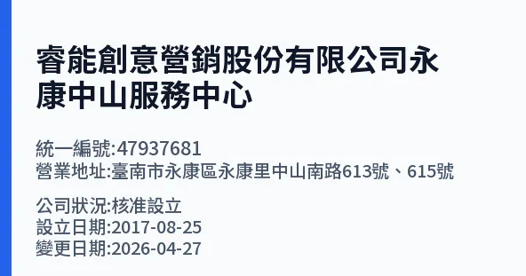 睿能創意營銷股份有限公司永康中山服務中心的照片-統編 47937681(臺南市) 公司登記資料與營業項目詳細圖表