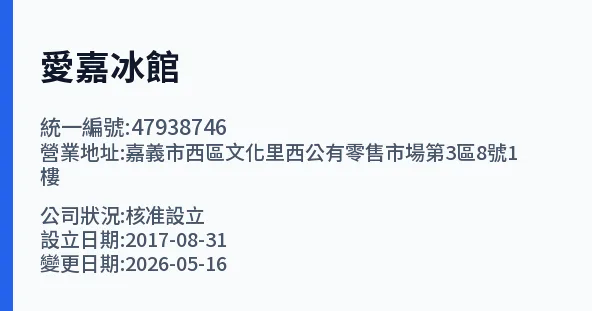 愛嘉冰館的照片-統編 47938746(嘉義市) 公司登記資料與營業項目詳細圖表