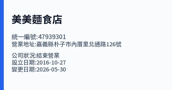 美美麵食店的照片-統編 47939301(嘉義縣) 公司登記資料與營業項目詳細圖表