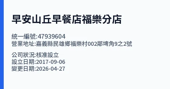 早安山丘早餐店福樂分店的照片-統編 47939604(嘉義縣) 公司登記資料與營業項目詳細圖表