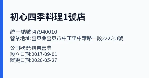 初心四季料理1號店的照片-統編 47940010(臺東縣) 公司登記資料與營業項目詳細圖表