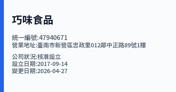 巧味食品的照片-統編 47940671(臺南市) 公司登記資料與營業項目詳細圖表