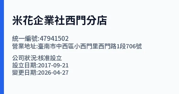米花企業社西門分店的照片-統編 47941502(臺南市) 公司登記資料與營業項目詳細圖表