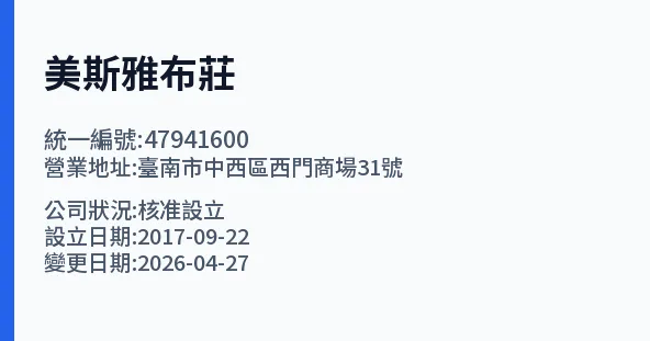 美斯雅布莊的照片-統編 47941600(臺南市) 公司登記資料與營業項目詳細圖表