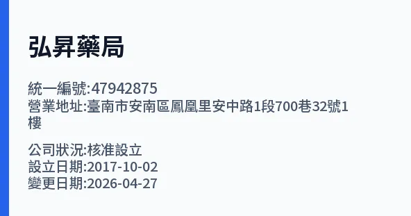 弘昇藥局的照片-統編 47942875(臺南市) 公司登記資料與營業項目詳細圖表