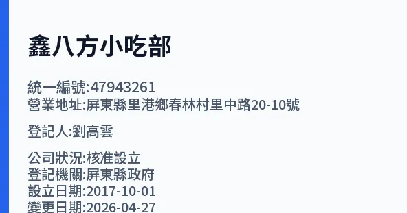 鑫八方小吃部的照片-統編 47943261(屏東縣) 公司登記資料與營業項目詳細圖表