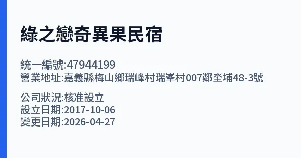 綠之戀奇異果民宿的照片-統編 47944199(嘉義縣) 公司登記資料與營業項目詳細圖表