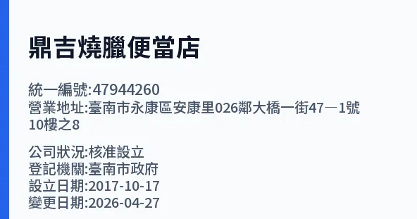 鼎吉燒臘便當店的照片-統編 47944260(臺南市) 公司登記資料與營業項目詳細圖表