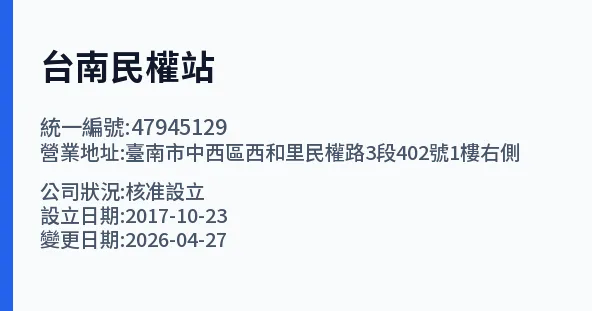 台南民權站的照片-統編 47945129(臺南市) 公司登記資料與營業項目詳細圖表