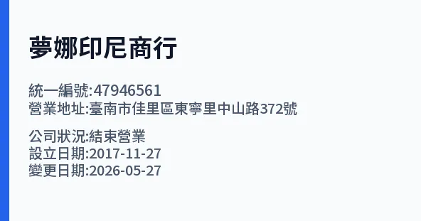 夢娜印尼商行的照片-統編 47946561(臺南市) 公司登記資料與營業項目詳細圖表