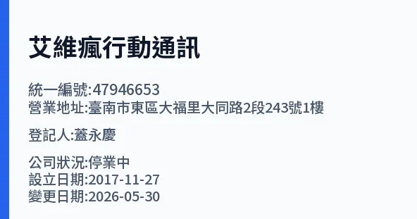 艾維瘋行動通訊的照片-統編 47946653(臺南市) 公司登記資料與營業項目詳細圖表