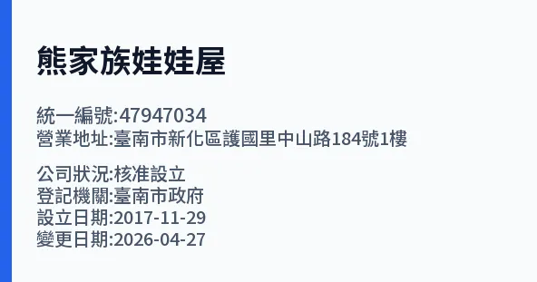 熊家族娃娃屋的照片-統編 47947034(臺南市) 公司登記資料與營業項目詳細圖表