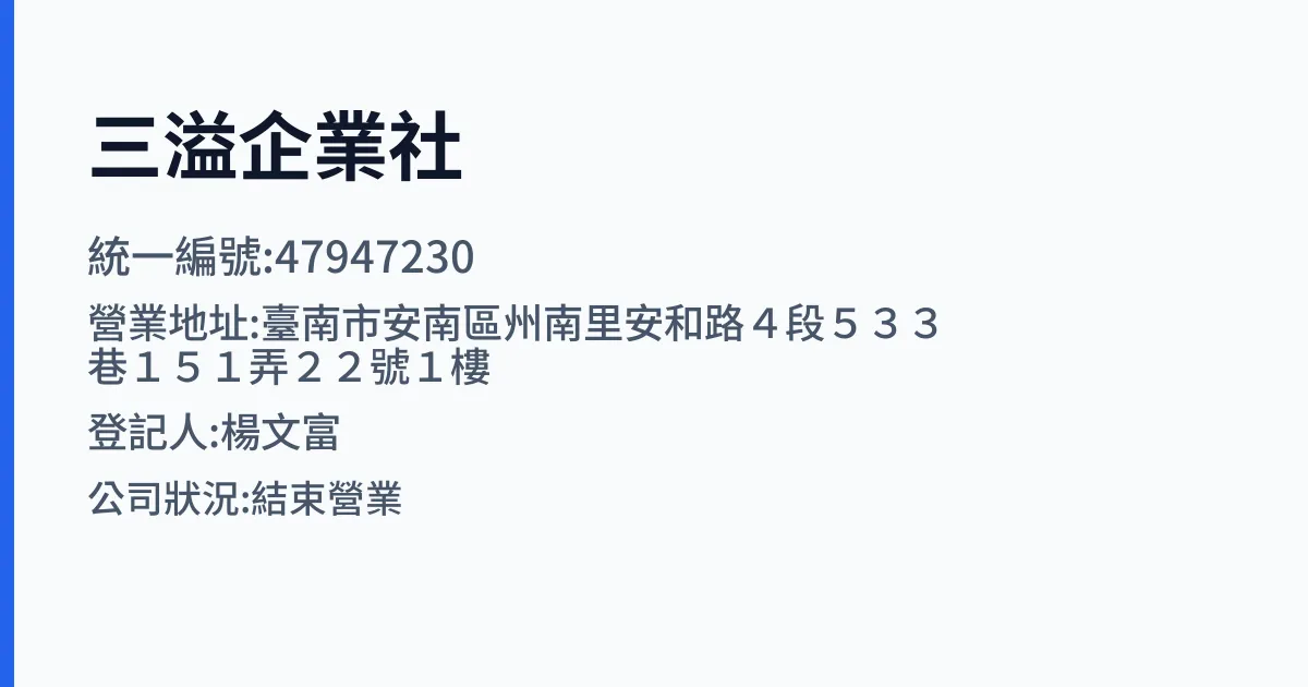 三溢企業社 - 統編 47947230(臺南市) 公司登記資料與營業項目詳細圖表