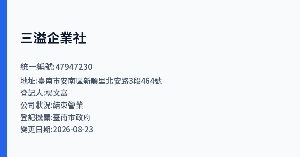 三溢企業社的照片-統編 47947230(臺南市) 公司登記資料與營業項目詳細圖表