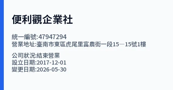 便利觀企業社的照片-統編 47947294(臺南市) 公司登記資料與營業項目詳細圖表