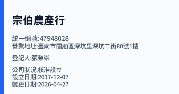宗伯農產行的照片-統編 47948028(臺南市) 公司登記資料與營業項目詳細圖表