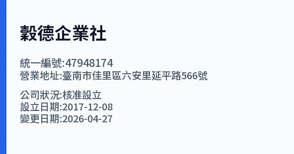 穀德企業社的照片-統編 47948174(臺南市) 公司登記資料與營業項目詳細圖表