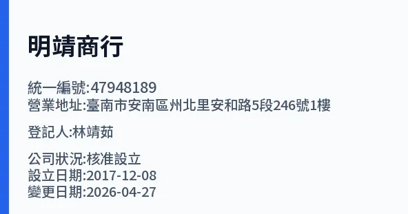 明靖商行的照片-統編 47948189(臺南市) 公司登記資料與營業項目詳細圖表