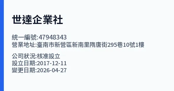 世達企業社的照片-統編 47948343(臺南市) 公司登記資料與營業項目詳細圖表