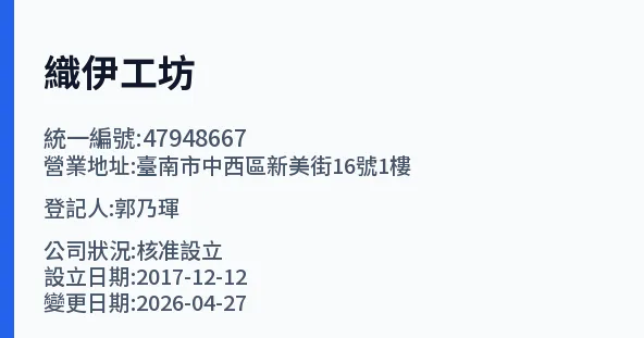 織伊工坊的照片-統編 47948667(臺南市) 公司登記資料與營業項目詳細圖表