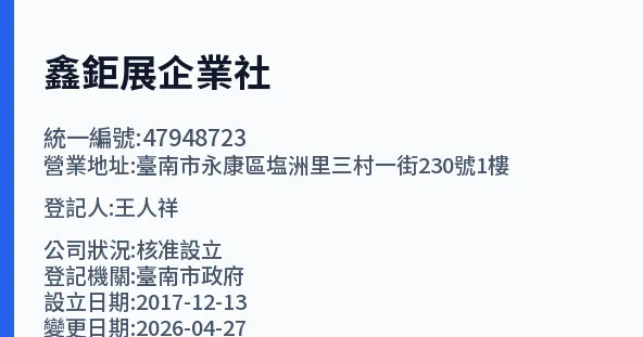 鑫鉅展企業社的照片-統編 47948723(臺南市) 公司登記資料與營業項目詳細圖表