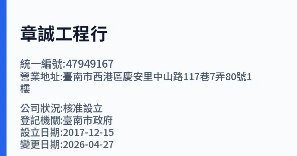 章誠工程行的照片-統編 47949167(臺南市) 公司登記資料與營業項目詳細圖表