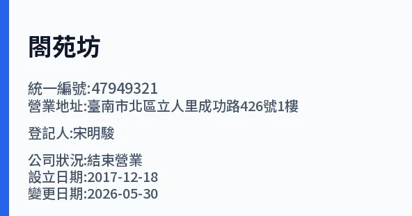 閤苑坊的照片-統編 47949321(臺南市) 公司登記資料與營業項目詳細圖表