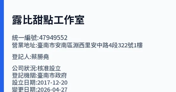 露比甜點工作室的照片-統編 47949552(臺南市) 公司登記資料與營業項目詳細圖表