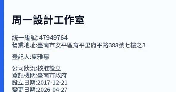 周一設計工作室的照片-統編 47949764(臺南市) 公司登記資料與營業項目詳細圖表