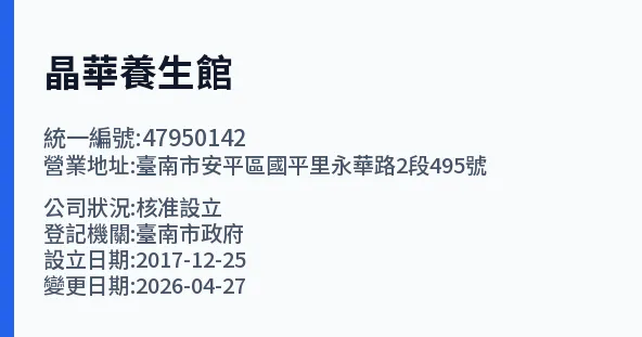 晶華養生館的照片-統編 47950142(臺南市) 公司登記資料與營業項目詳細圖表