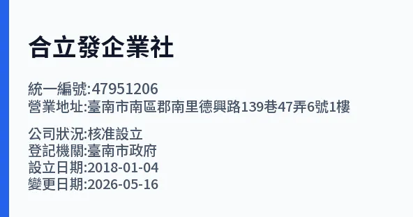 合立發企業社的照片-統編 47951206(臺南市) 公司登記資料與營業項目詳細圖表