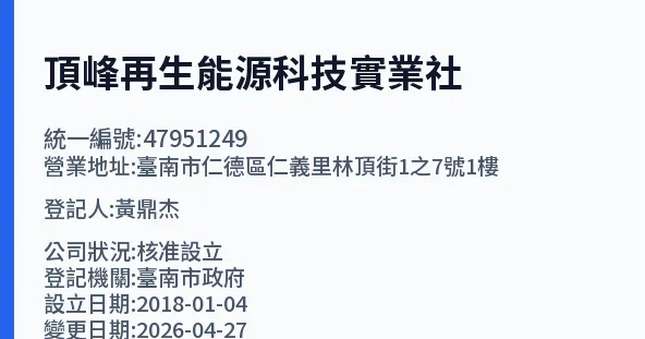 頂峰再生能源科技實業社的照片-統編 47951249(臺南市) 公司登記資料與營業項目詳細圖表