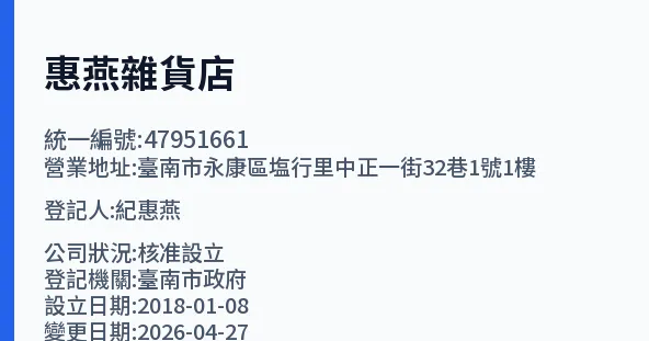 惠燕雜貨店的照片-統編 47951661(臺南市) 公司登記資料與營業項目詳細圖表