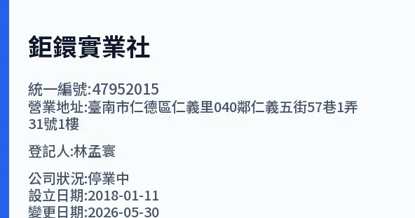 鉅鐶實業社的照片-統編 47952015(臺南市) 公司登記資料與營業項目詳細圖表