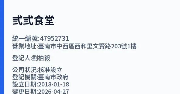 弎弎食堂的照片-統編 47952731(臺南市) 公司登記資料與營業項目詳細圖表