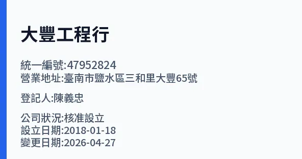 大豐工程行的照片-統編 47952824(臺南市) 公司登記資料與營業項目詳細圖表