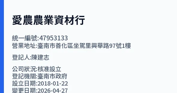 愛農農業資材行的照片-統編 47953133(臺南市) 公司登記資料與營業項目詳細圖表