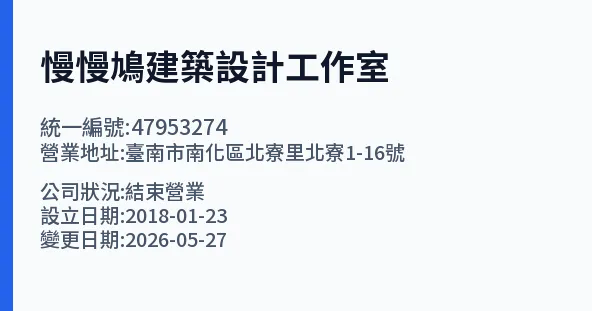 慢慢鳩建築設計工作室的照片-統編 47953274(臺南市) 公司登記資料與營業項目詳細圖表