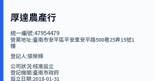 厚達農產行的照片-統編 47954479(臺南市) 公司登記資料與營業項目詳細圖表